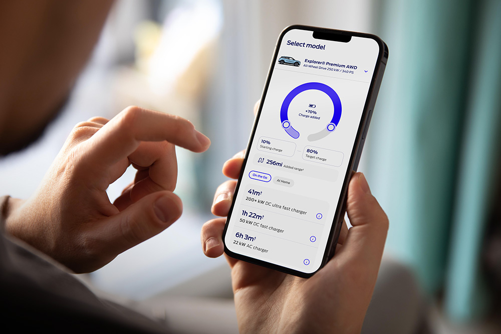 New Capri Overview | Ford Cyprus